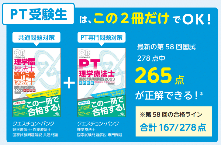 【新刊】クエスチョン・バンク専門問題編（PT・OT） 2024年版 発売情報 | GO!GO!理学療法士・作業療法士！